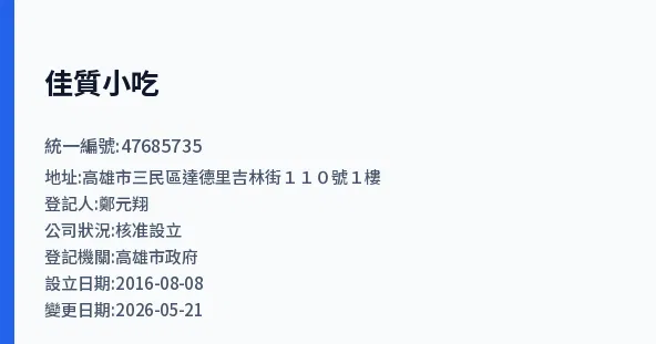 佳質小吃的照片-統編 47685735(高雄市) 公司登記資料與營業項目詳細圖表