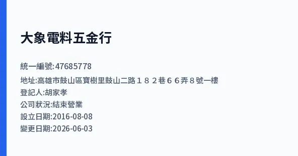 大象電料五金行的照片-統編 47685778(高雄市) 公司登記資料與營業項目詳細圖表