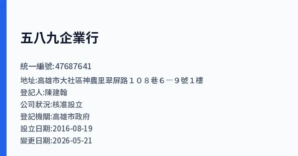 五八九企業行的照片-統編 47687641(高雄市) 公司登記資料與營業項目詳細圖表