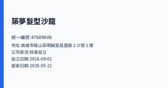 築夢髮型沙龍的照片-統編 47689606(高雄市) 公司登記資料與營業項目詳細圖表