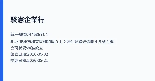 駿憲企業行的照片-統編 47689704(高雄市) 公司登記資料與營業項目詳細圖表