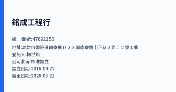 銘成工程行的照片-統編 47692150(高雄市) 公司登記資料與營業項目詳細圖表