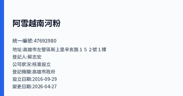 阿雪越南河粉的照片-統編 47692980(高雄市) 公司登記資料與營業項目詳細圖表