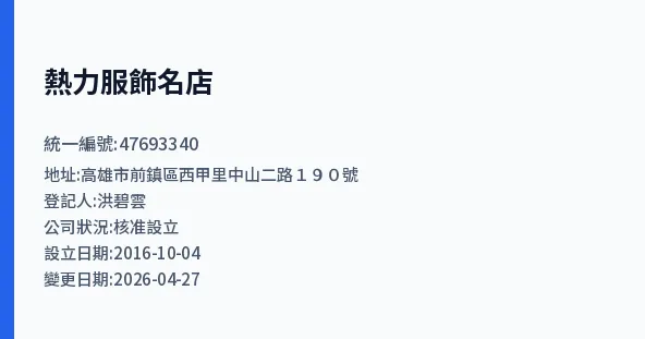 熱力服飾名店的照片-統編 47693340(高雄市) 公司登記資料與營業項目詳細圖表