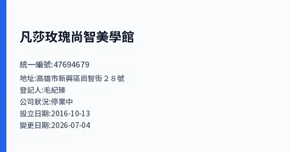 凡莎玫瑰尚智美學館的照片-統編 47694679(高雄市) 公司登記資料與營業項目詳細圖表