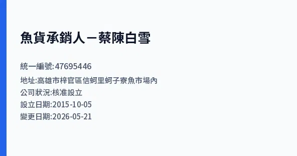 魚貨承銷人-蔡陳白雪的照片-統編 47695446(高雄市) 公司登記資料與營業項目詳細圖表