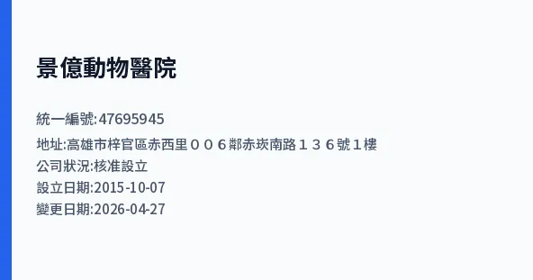 景億動物醫院的照片-統編 47695945(高雄市) 公司登記資料與營業項目詳細圖表
