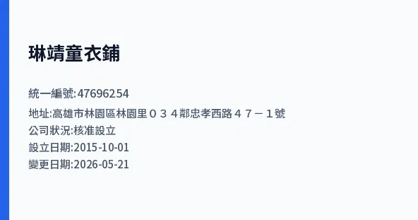 琳靖童衣鋪的照片-統編 47696254(高雄市) 公司登記資料與營業項目詳細圖表
