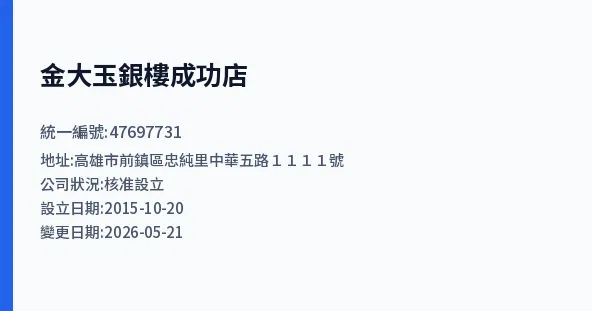 金大玉銀樓成功店的照片-統編 47697731(高雄市) 公司登記資料與營業項目詳細圖表