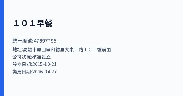 101早餐的照片-統編 47697795(高雄市) 公司登記資料與營業項目詳細圖表