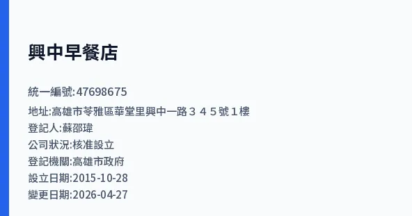 興中早餐店的照片-統編 47698675(高雄市) 公司登記資料與營業項目詳細圖表