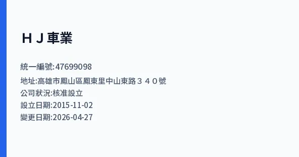 HJ車業的照片-統編 47699098(高雄市) 公司登記資料與營業項目詳細圖表