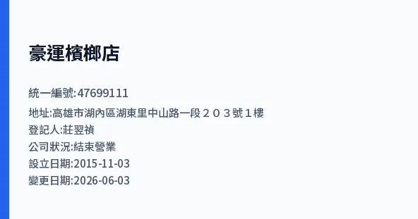 豪運檳榔店的照片-統編 47699111(高雄市) 公司登記資料與營業項目詳細圖表