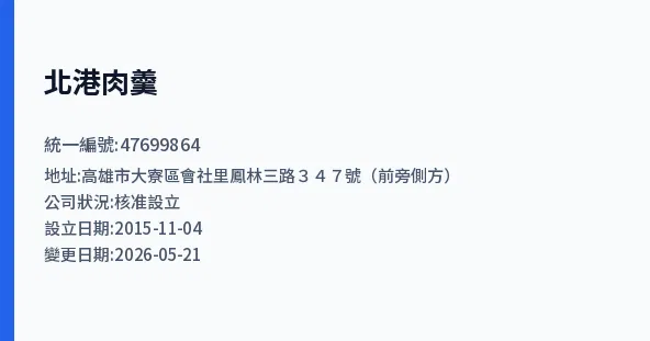 北港肉羹的照片-統編 47699864(高雄市) 公司登記資料與營業項目詳細圖表