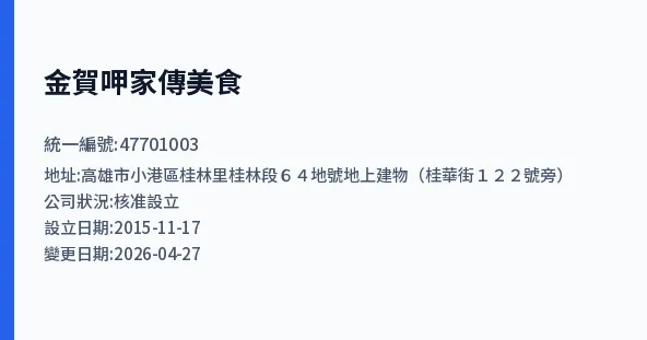 金賀呷家傳美食的照片-統編 47701003(高雄市) 公司登記資料與營業項目詳細圖表