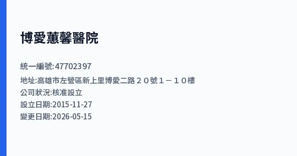 博愛蕙馨醫院的照片-統編 47702397(高雄市) 公司登記資料與營業項目詳細圖表