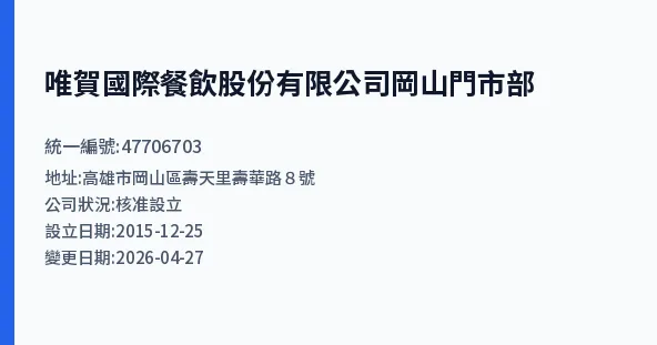 唯賀國際餐飲股份有限公司岡山門市部的照片-統編 47706703(高雄市) 公司登記資料與營業項目詳細圖表