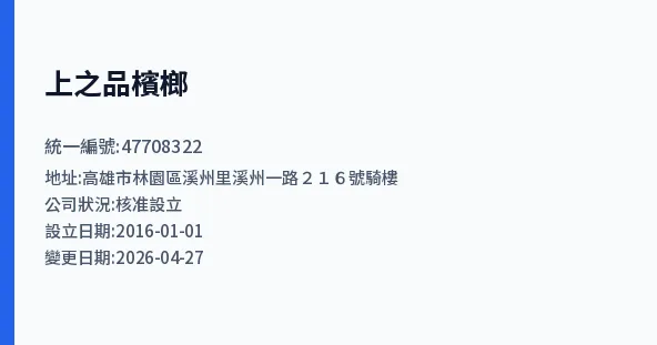 上之品檳榔的照片-統編 47708322(高雄市) 公司登記資料與營業項目詳細圖表