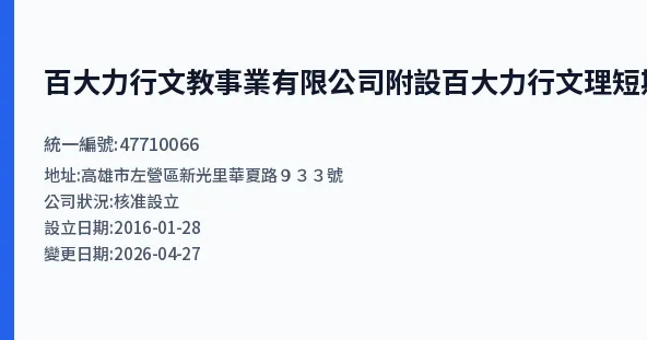 百大力行文教事業有限公司附設百大力行文理短期補習班的照片-統編 47710066(高雄市) 公司登記資料與營業項目詳細圖表