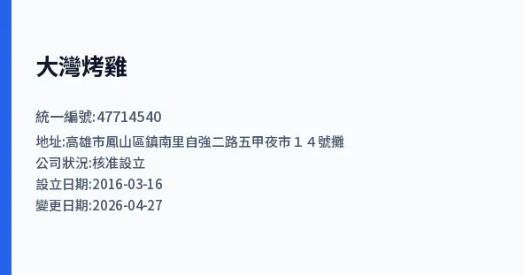 大灣烤雞的照片-統編 47714540(高雄市) 公司登記資料與營業項目詳細圖表