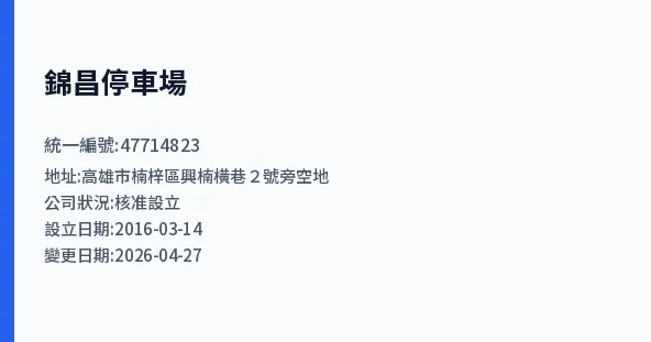 錦昌停車場的照片-統編 47714823(高雄市) 公司登記資料與營業項目詳細圖表