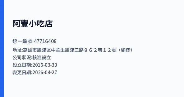阿豐小吃店的照片-統編 47716408(高雄市) 公司登記資料與營業項目詳細圖表