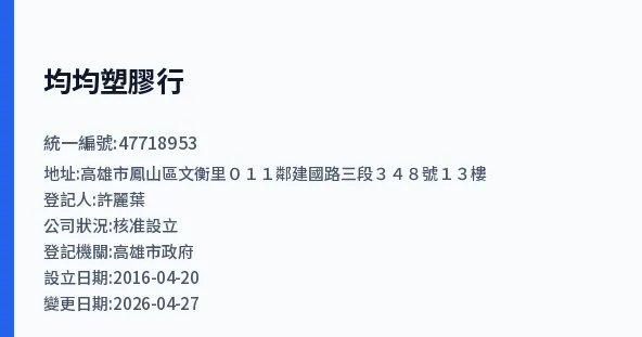 均均塑膠行的照片-統編 47718953(高雄市) 公司登記資料與營業項目詳細圖表