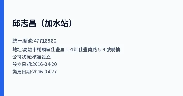 邱志昌(加水站)的照片-統編 47718980(高雄市) 公司登記資料與營業項目詳細圖表