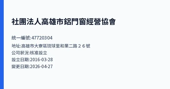 社團法人高雄市鋁門窗經營協會的照片-統編 47720304(高雄市) 公司登記資料與營業項目詳細圖表