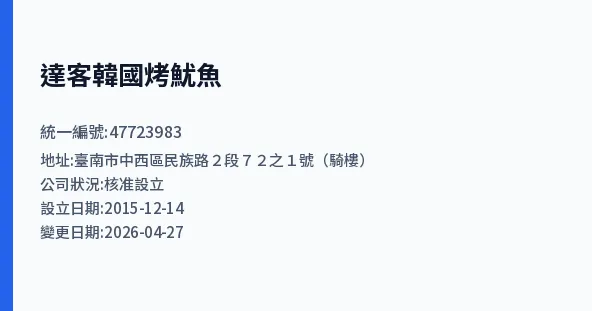 達客韓國烤魷魚的照片-統編 47723983(臺南市) 公司登記資料與營業項目詳細圖表