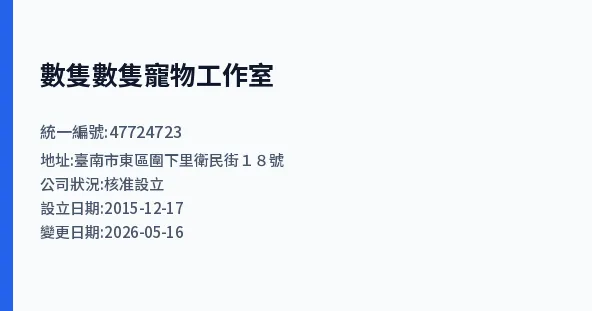 數隻數隻寵物工作室的照片-統編 47724723(臺南市) 公司登記資料與營業項目詳細圖表