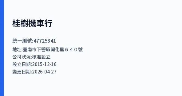 桂樹機車行的照片-統編 47725841(臺南市) 公司登記資料與營業項目詳細圖表