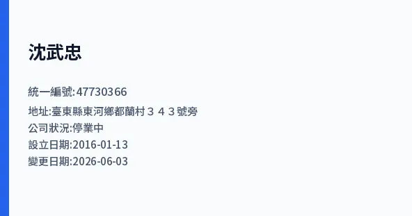 沈武忠的照片-統編 47730366(臺東縣) 公司登記資料與營業項目詳細圖表