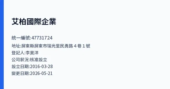 艾柏國際企業的照片-統編 47731724(屏東縣) 公司登記資料與營業項目詳細圖表