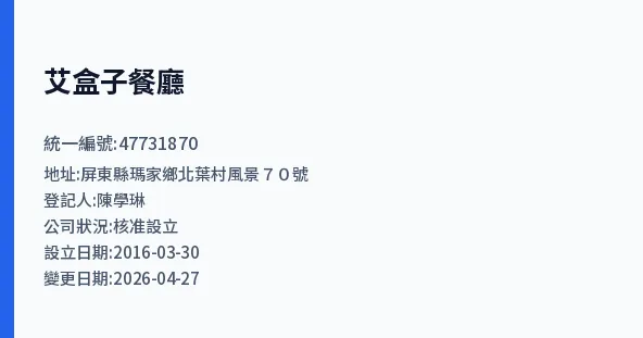 艾盒子餐廳的照片-統編 47731870(屏東縣) 公司登記資料與營業項目詳細圖表