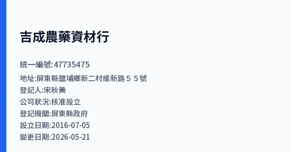 吉成農藥資材行的照片-統編 47735475(屏東縣) 公司登記資料與營業項目詳細圖表