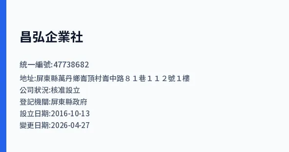 昌弘企業社的照片-統編 47738682(屏東縣) 公司登記資料與營業項目詳細圖表
