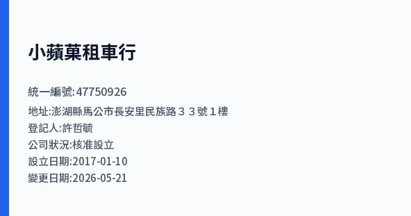 小蘋菓租車行的照片-統編 47750926(澎湖縣) 公司登記資料與營業項目詳細圖表