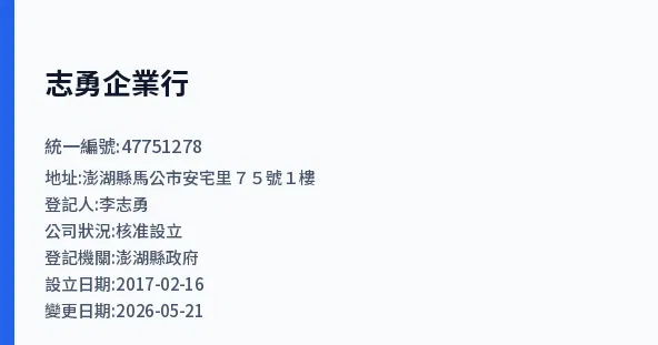 志勇企業行的照片-統編 47751278(澎湖縣) 公司登記資料與營業項目詳細圖表