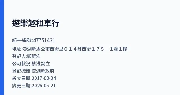 遊樂趣租車行的照片-統編 47751431(澎湖縣) 公司登記資料與營業項目詳細圖表