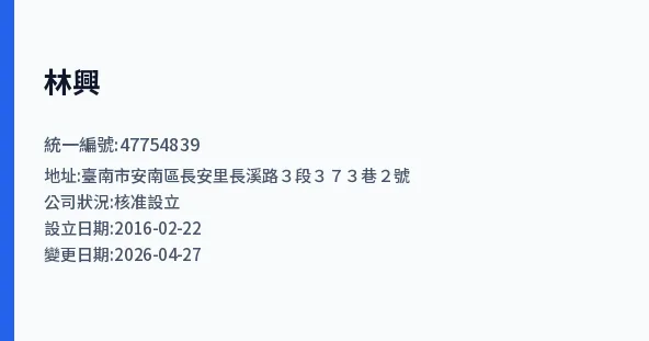 林興的照片-統編 47754839(臺南市) 公司登記資料與營業項目詳細圖表