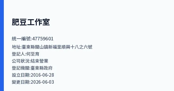 肥豆工作室的照片-統編 47759601(臺東縣) 公司登記資料與營業項目詳細圖表