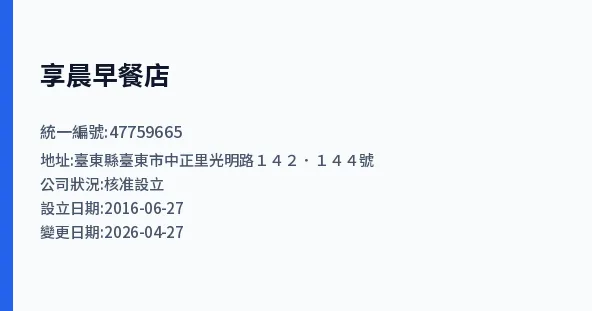 享晨早餐店的照片-統編 47759665(臺東縣) 公司登記資料與營業項目詳細圖表