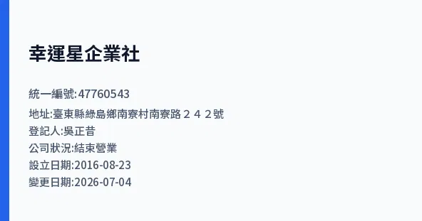 幸運星企業社的照片-統編 47760543(臺東縣) 公司登記資料與營業項目詳細圖表