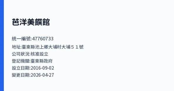 芭洋美饌館的照片-統編 47760733(臺東縣) 公司登記資料與營業項目詳細圖表