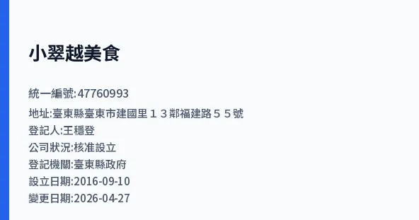 小翠越美食的照片-統編 47760993(臺東縣) 公司登記資料與營業項目詳細圖表