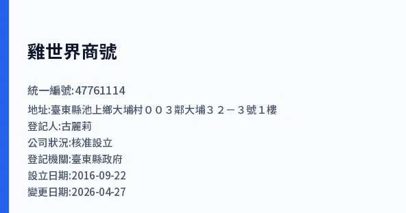雞世界商號的照片-統編 47761114(臺東縣) 公司登記資料與營業項目詳細圖表