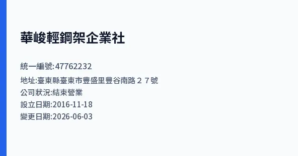 華峻輕鋼架企業社的照片-統編 47762232(臺東縣) 公司登記資料與營業項目詳細圖表