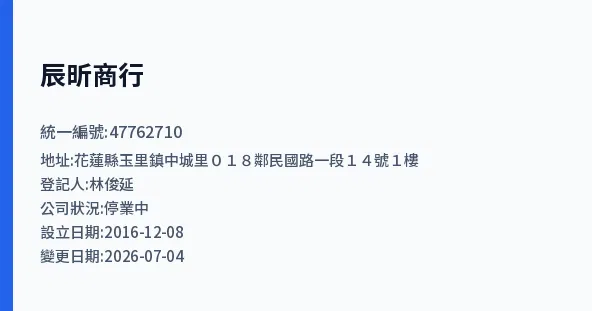 辰昕商行的照片-統編 47762710(花蓮縣) 公司登記資料與營業項目詳細圖表