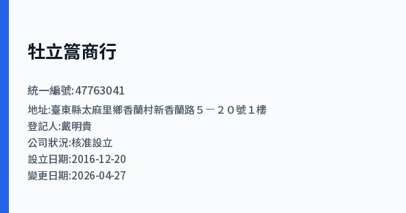 牡立篙商行的照片-統編 47763041(臺東縣) 公司登記資料與營業項目詳細圖表